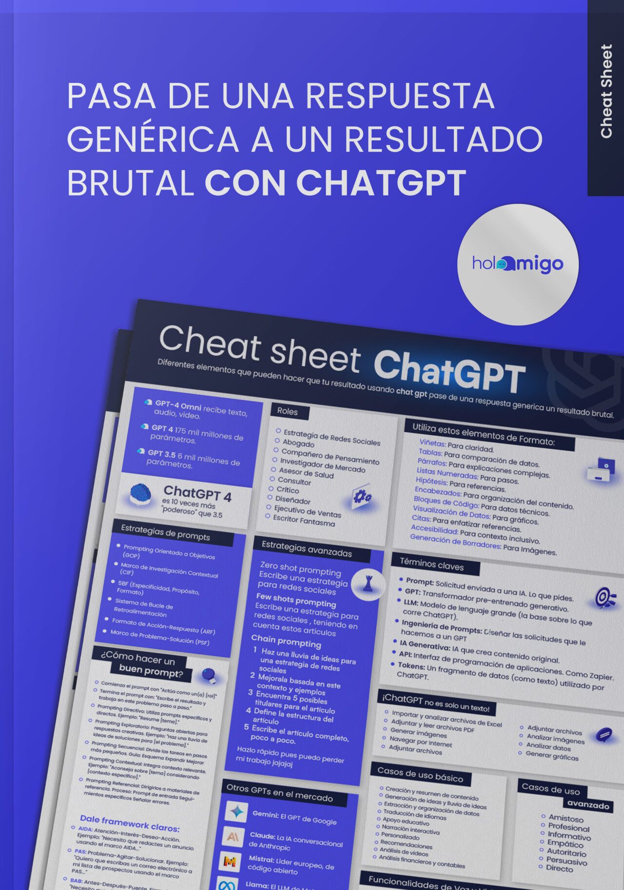 Hoja de Trucos de Prompts ChatGPT | Hola Amigo